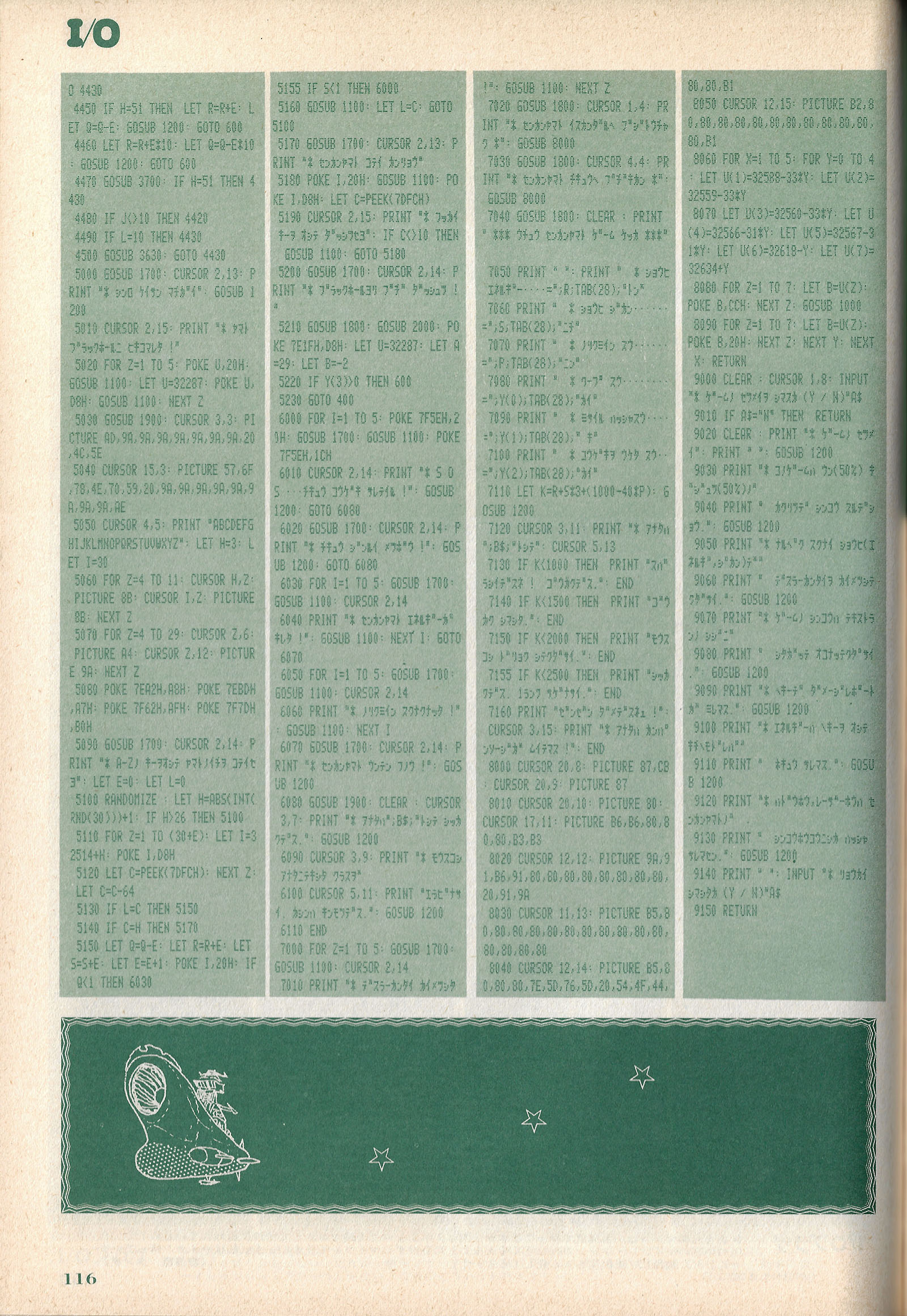 I/O magazine, January 1980 issue | CosmoDNA