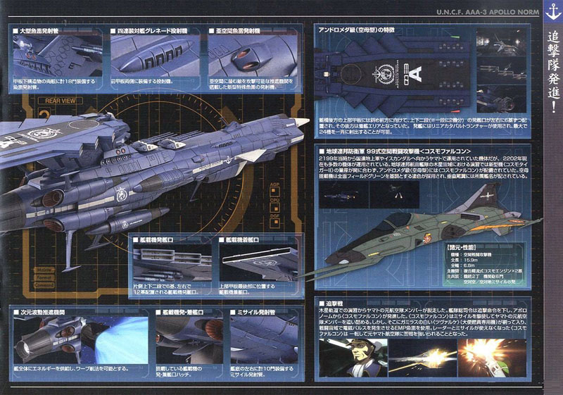 1/1000 Apollo Norm model kit | CosmoDNA